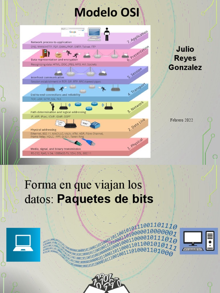 Modelo OSI | PDF | Modelo osi | Protocolos de internet
