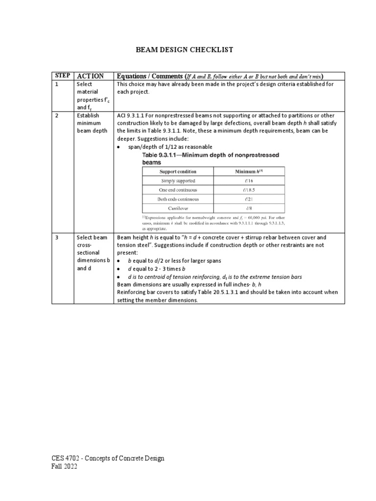 7 DESIGN Checklist Flexure R1 Beam | PDF | Beam (Structure) | Economic ...