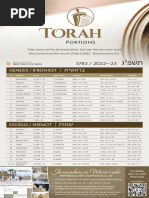 Zadokite Calendar 2025-2026 Overview | PDF | High Holy Days | Passover