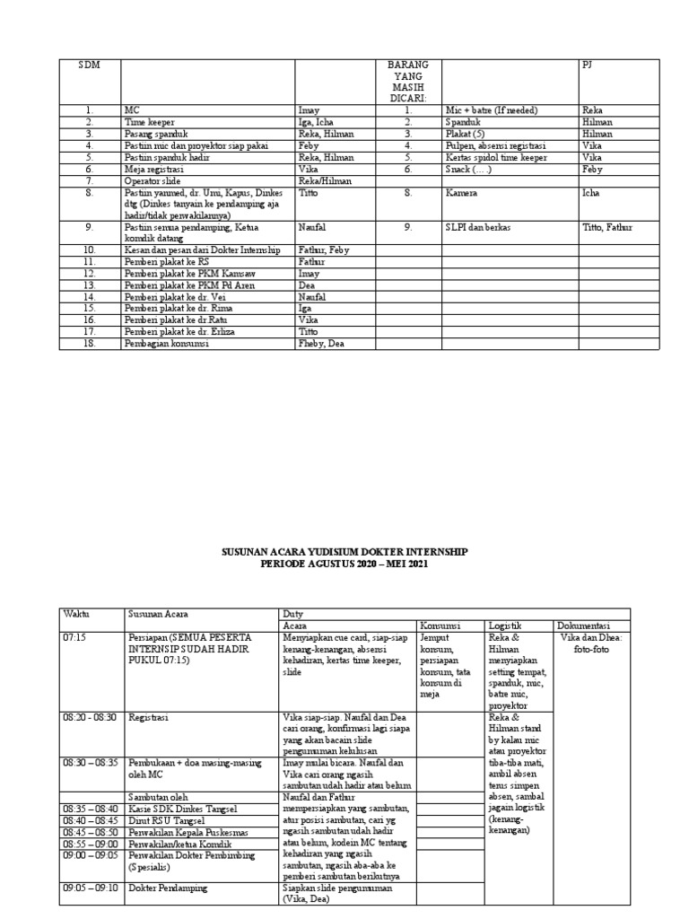 Susunan Acara Yudisium Iship | PDF