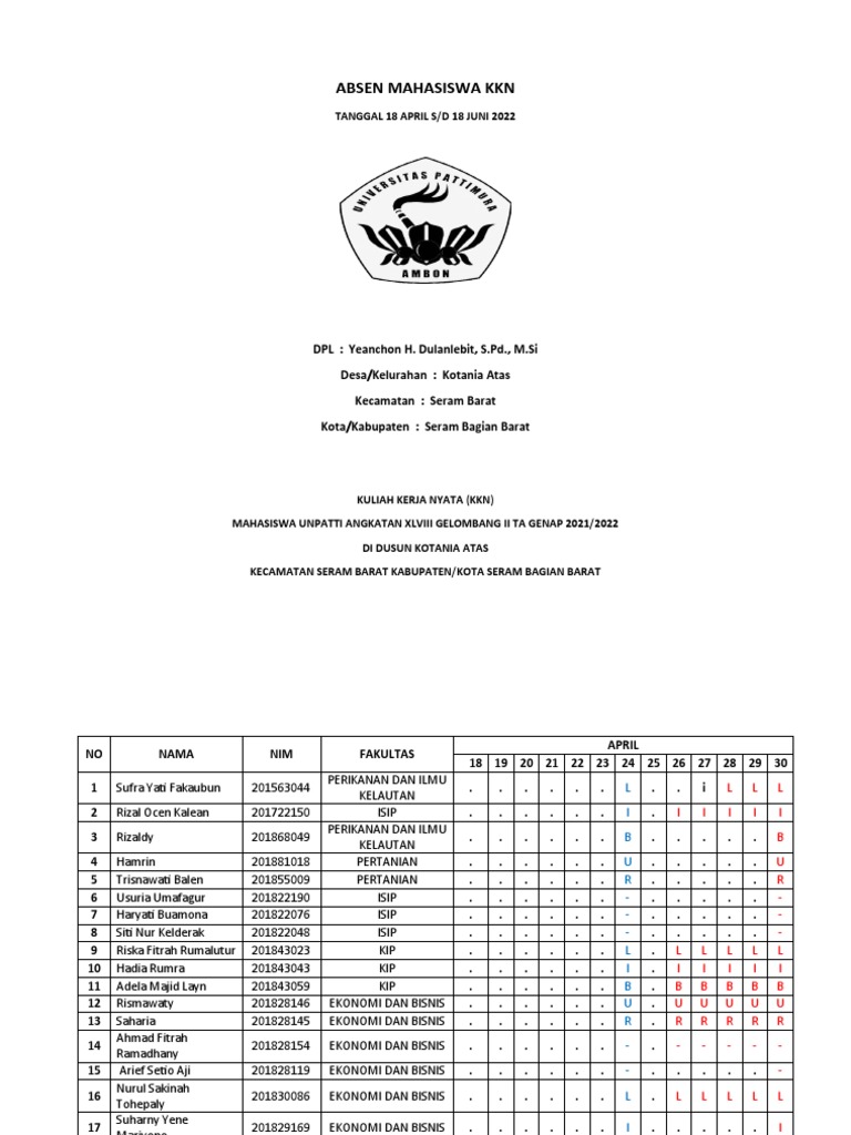 Absen Mahasiswa KKN 2022 | PDF