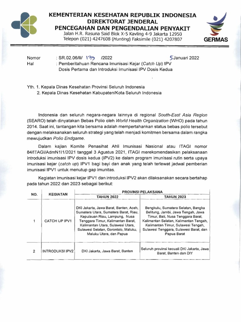 Pemberitahuan Rencana Imunisasi Kejar (Catch Up) IPV Dosis Pertama Dan ... Pemberitahuan Rencana Imunisasi Kejar (Catch Up) IPV Dosis Pertama Dan ...