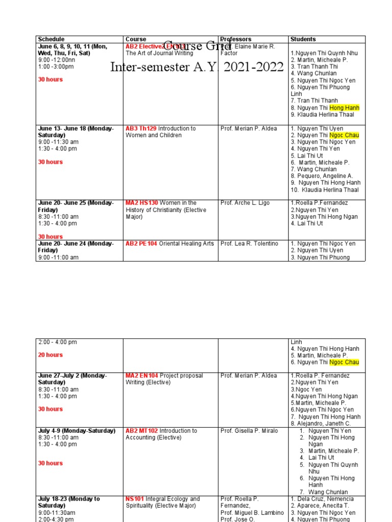 Inter Sem Course Grid Ay 2021 2022 Updated | PDF