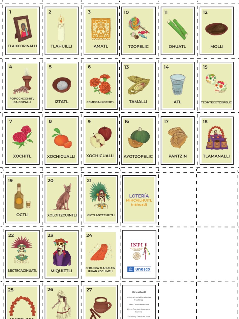 Loteria Dia de Muertos Nahuatl INPl | PDF