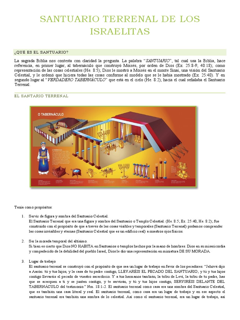 Santuario Terrenal de Los Israelitas | PDF | Libro de levítico ...