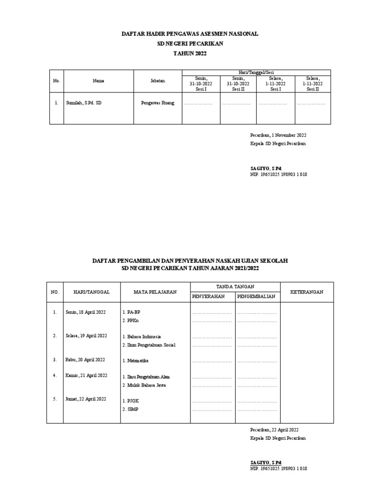 Daftar Hadir Pengawas ANBK 2022 | PDF