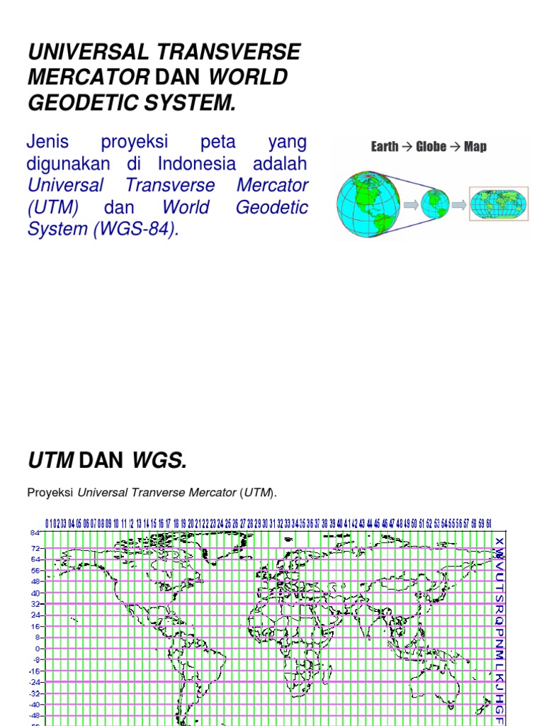 Proyeksi Peta UTM dan WGS di Indonesia | PDF | Metode & Bahan Ajar ...