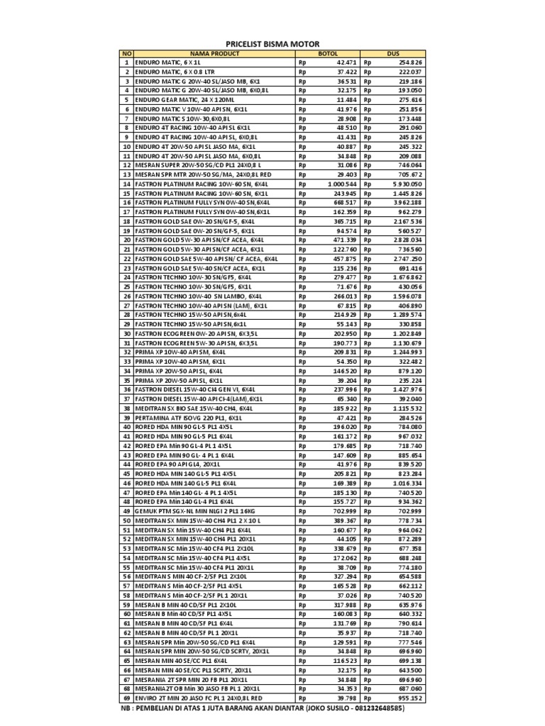 Pricelist Bisma Motor | PDF | Motor Oil | Friction