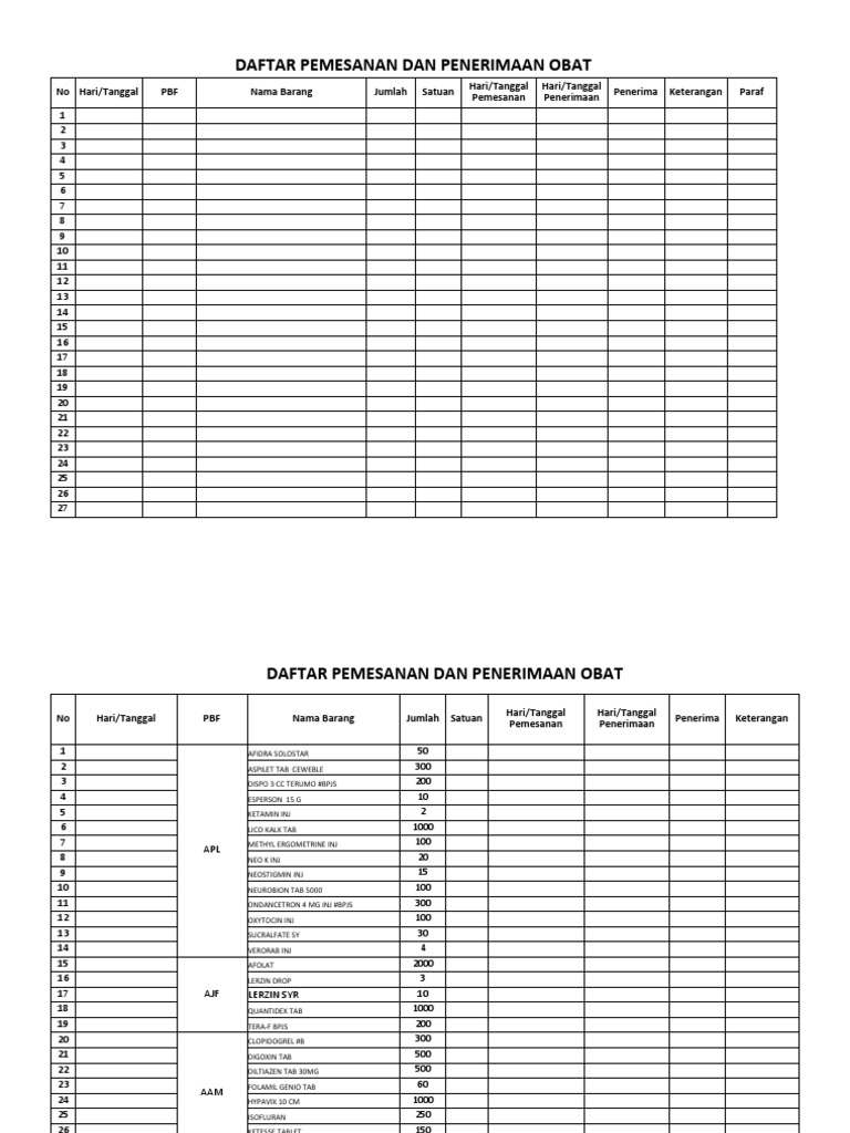 Daftar Pemesanan Obat Zerilis | PDF