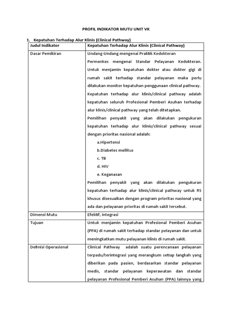 Profil Indikator Mutu Unit VK | PDF
