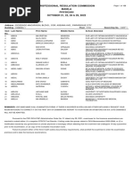 Dengue Monitoring Chart | PDF | Wellness