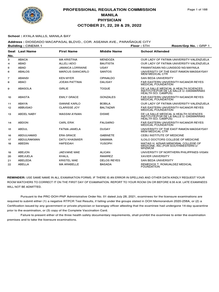 PRC Physician Licensure Exam Details | PDF | Manila | Physician