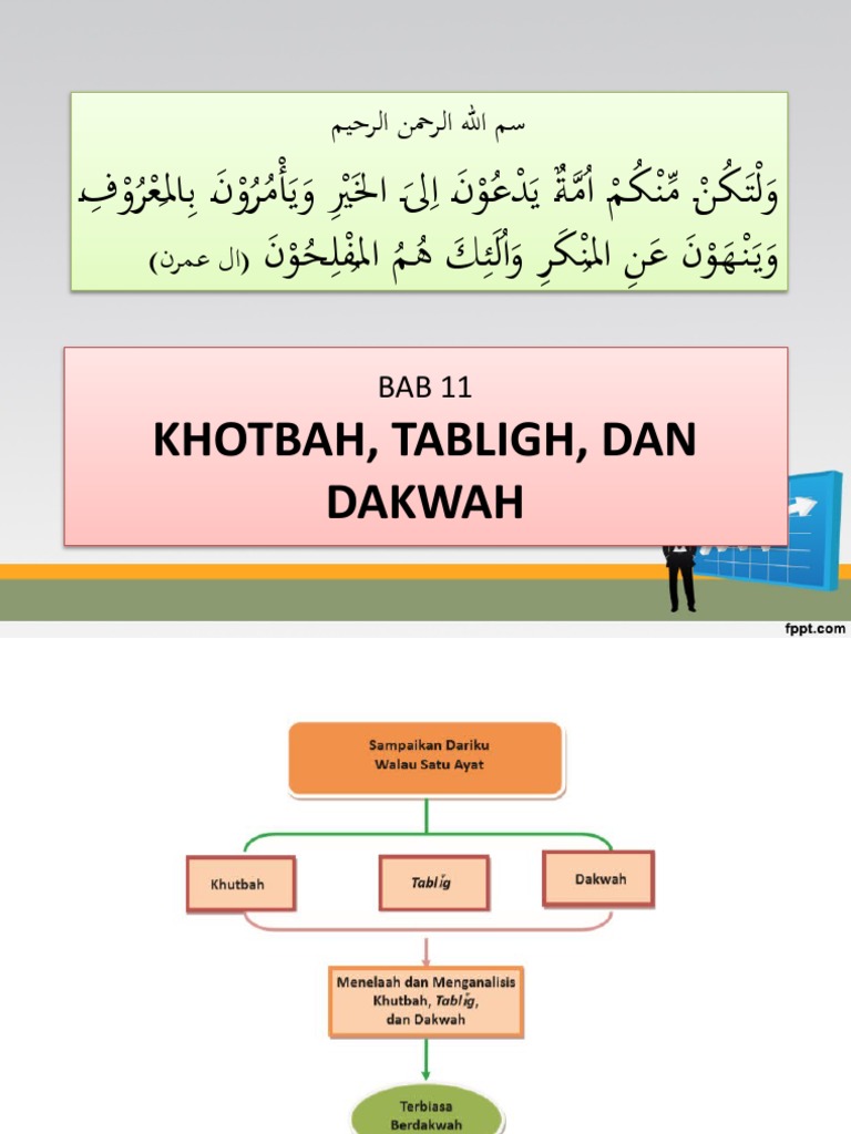 11.5 Khutbah Tabligh Dan Dakwah Fix | PDF