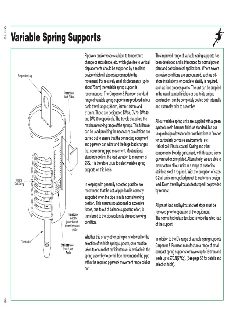 Variable Spring Supports | Download Free PDF | Pipe (Fluid Conveyance ...