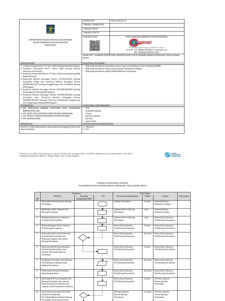 Sop Stock Opname Barang Persediaan Pada Gudang Induk Pdf