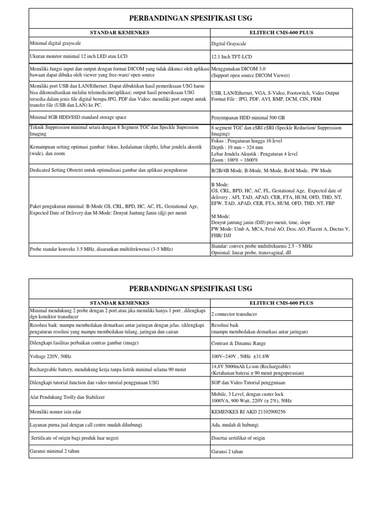 Perbandingan Spesifikasi CMS-600 DGN Standar Kemenkes | PDF