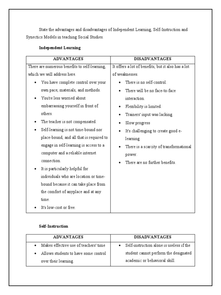 State The Advantages and Disadvantages of Independent Learning, Self ... State The Advantages and Disadvantages of Independent Learning, Self ...