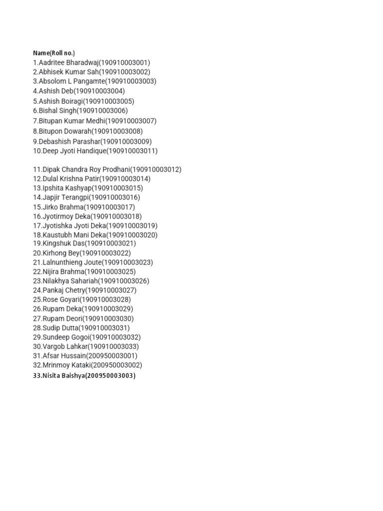 BBEC Electrical Dept. Students (2019-23) Name & Roll No | PDF | Sports ...