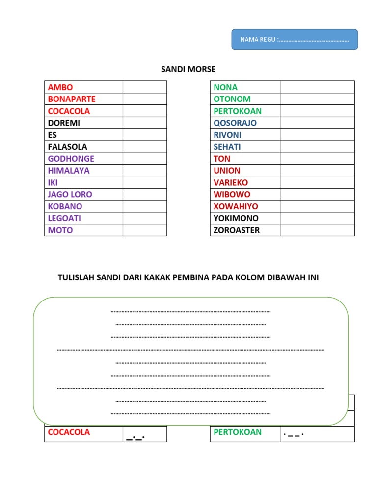 Sandi Morse Dan Sandi Kotak | PDF