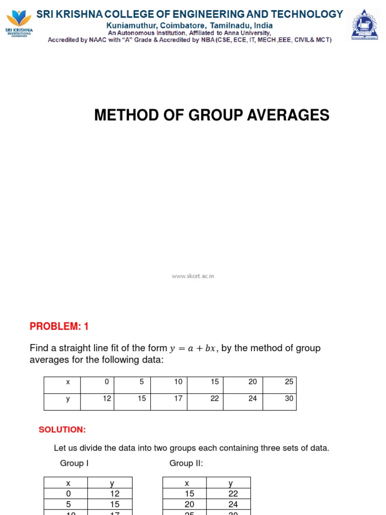 3.3 Method of Group Averages | PDF