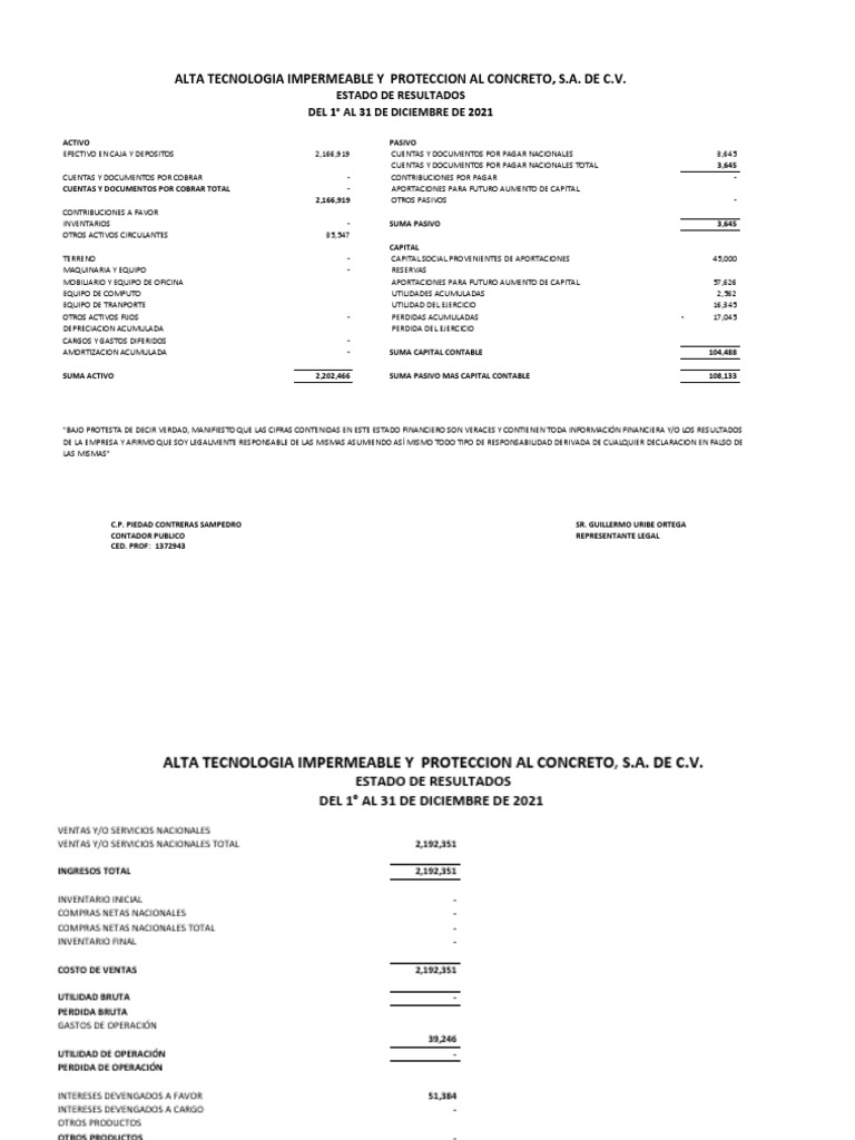 Edos Financieros Altec Diciembre 2021 | PDF | Contabilidad | Estado de ...