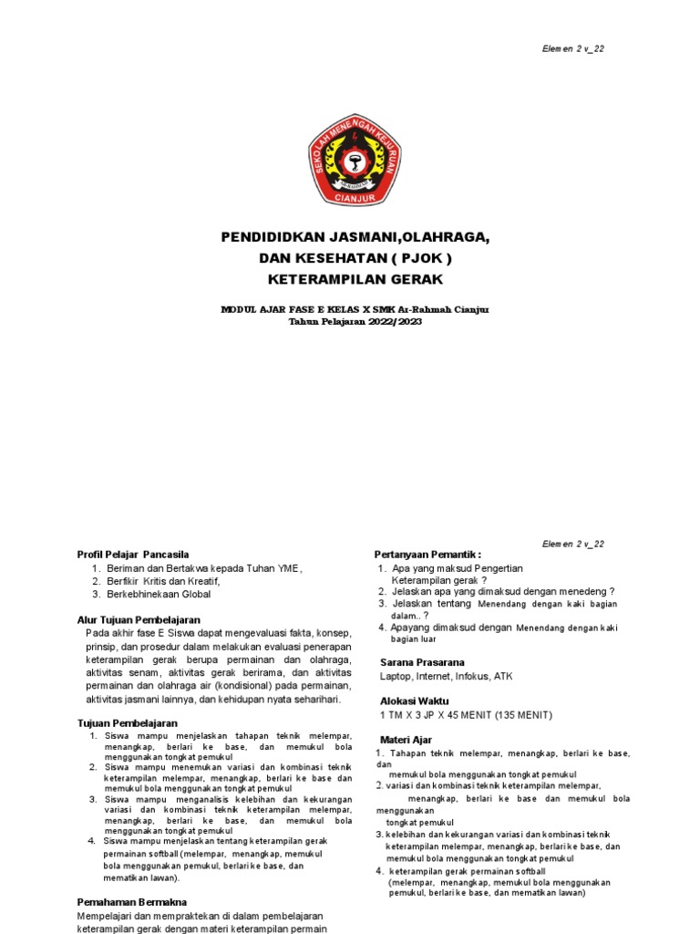 Modul Ajar Tp Versi 2022 Elemen 2 Fase E Pdf