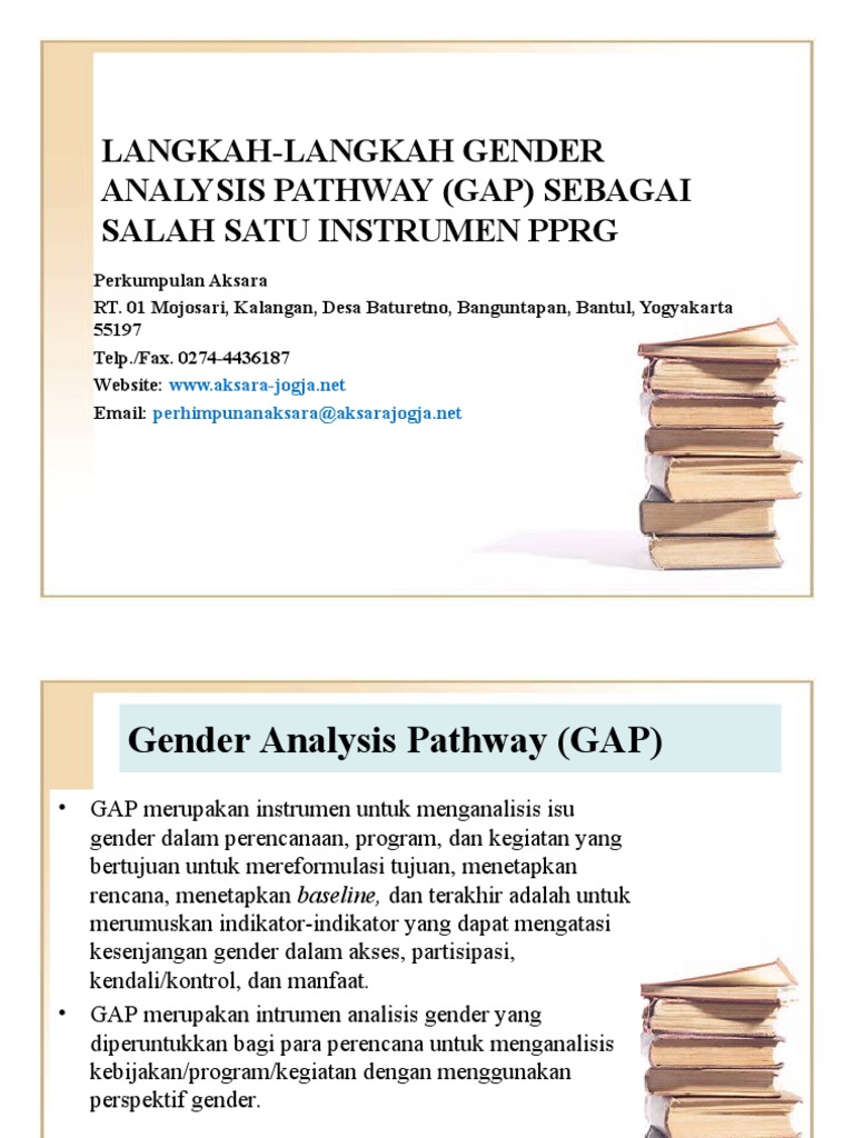 Panduan GAP untuk Perencana Gender | PDF