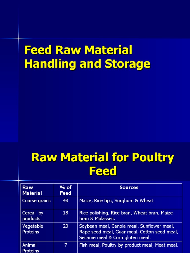 Poultry Feed Raw Material Management | PDF | Flour | Agriculture