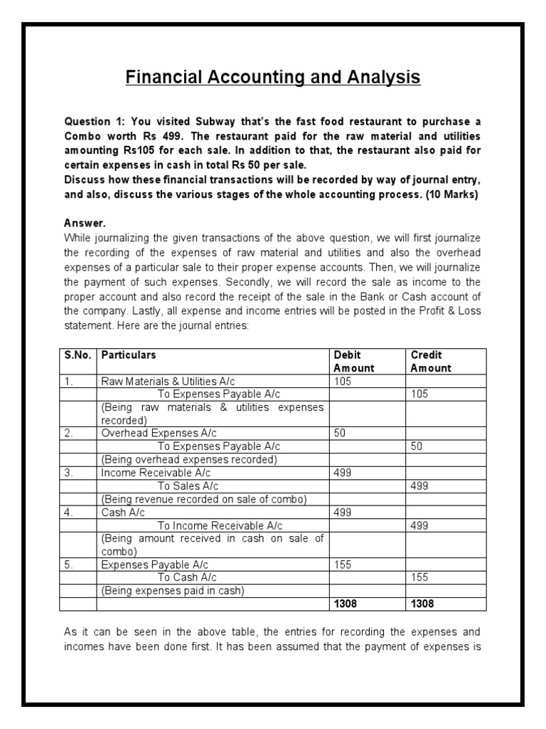 SOLVED Financial Accounting and Analysis | PDF | Debits And Credits ...