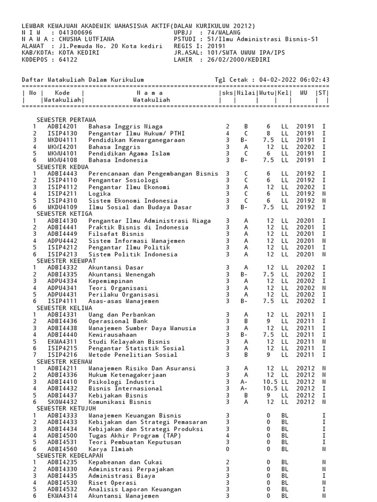 Https Sia - Ut.ac - Id Lkam Lkam Cetak LKAMSemester TXT Print Nim 041300696 | PDF