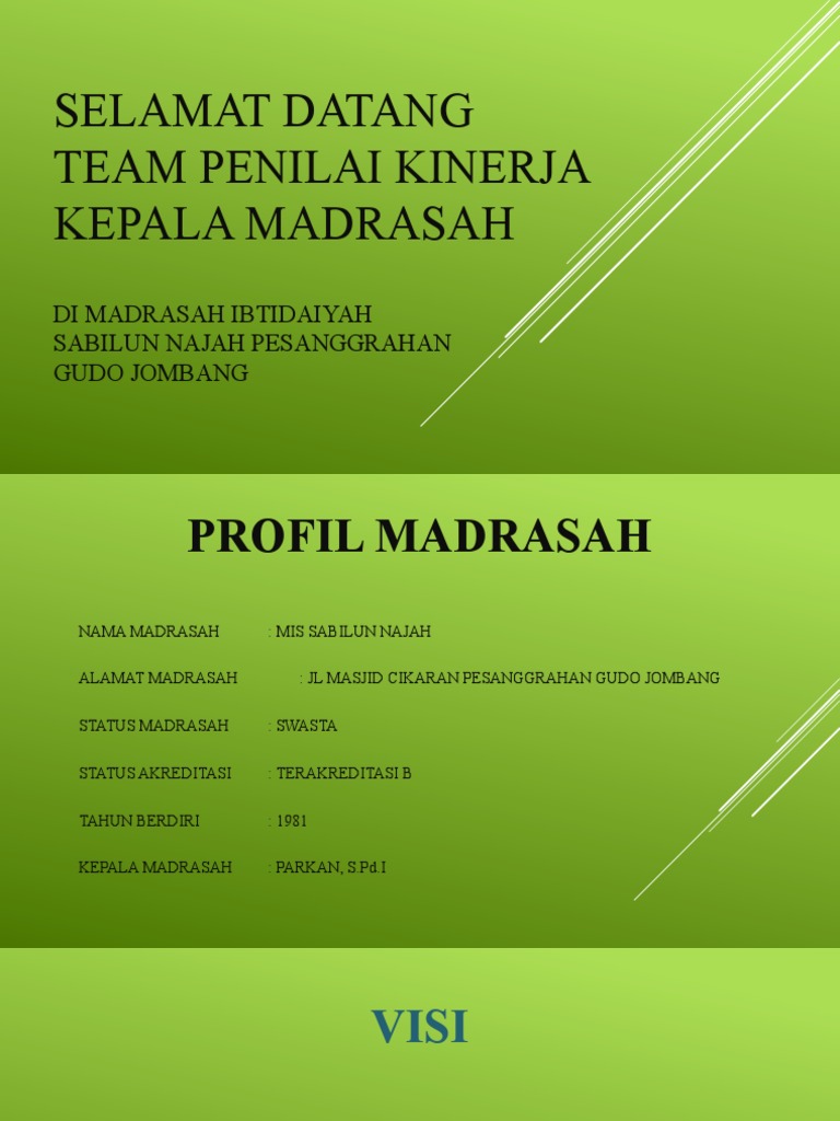 Profil Madrasah | PDF | Perjalanan