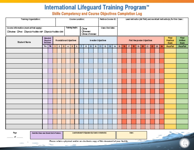 ILTP SCO Log 2020 | PDF