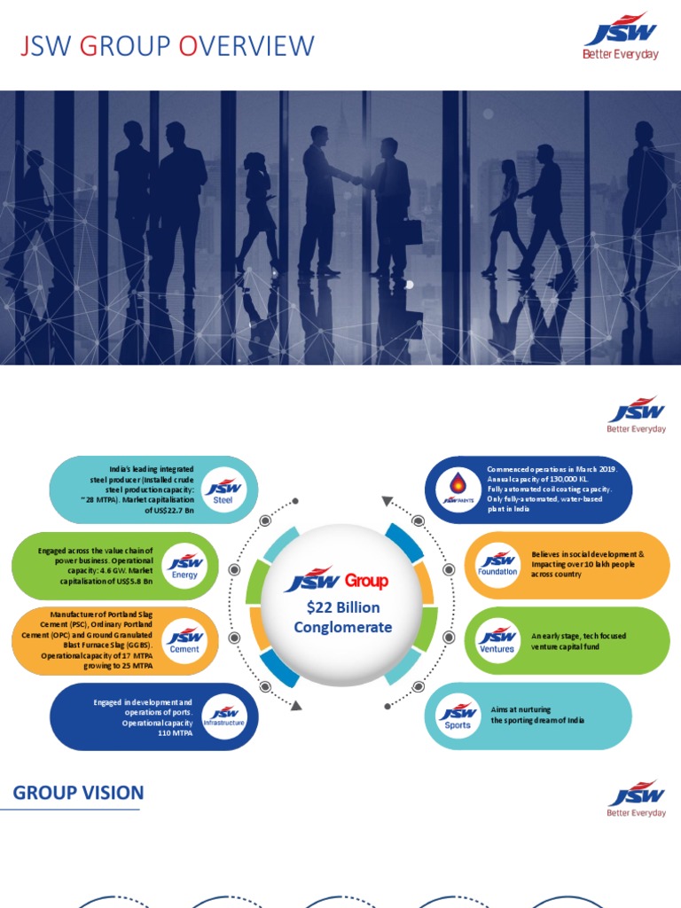 JSW Group Overview | PDF | Economies | Business