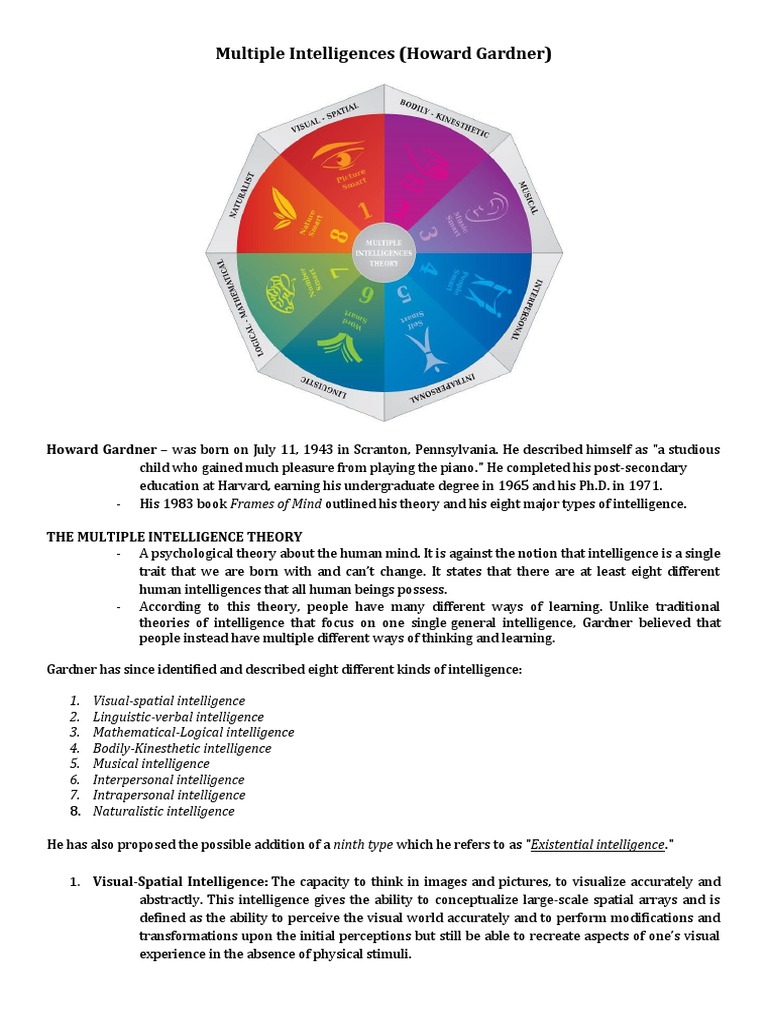 Multiple Intelligences Handout | PDF | Intelligence | Neuroscience
