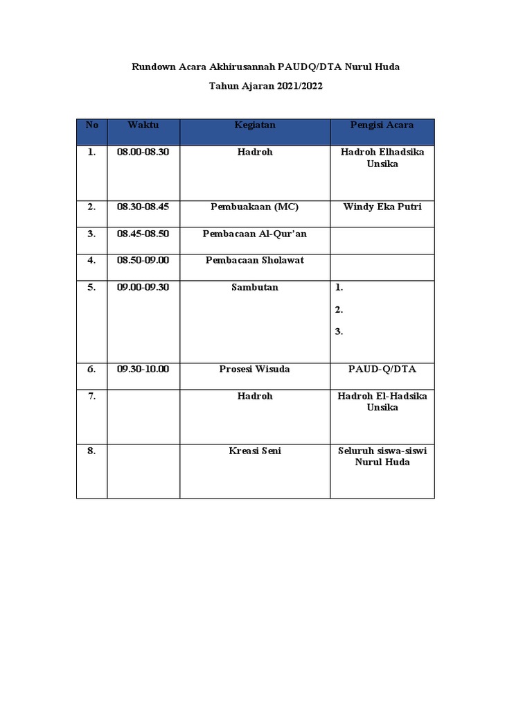 Rundown Acara Akhirusannah PAUDQ | PDF | Perjalanan