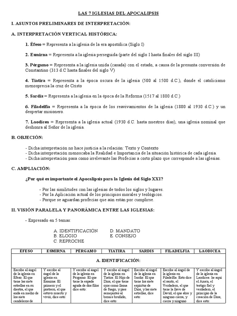Las 7 Iglesias Del Apocalipsis 105946 Pdf Jesús Salvación