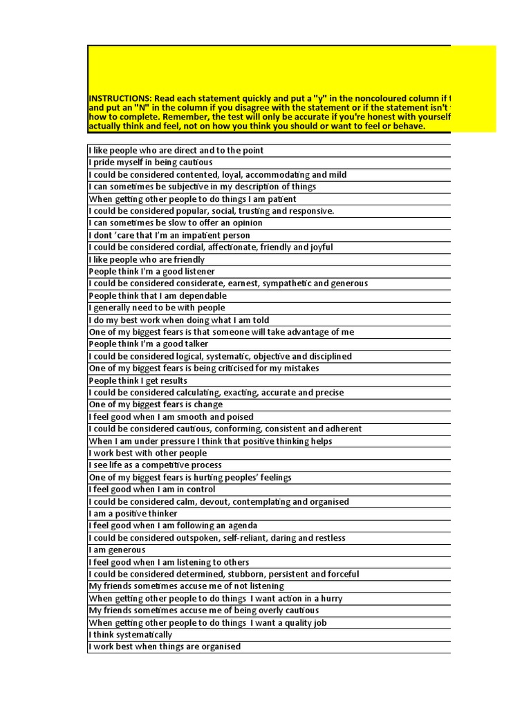 DOPE Personality Test (5) | PDF