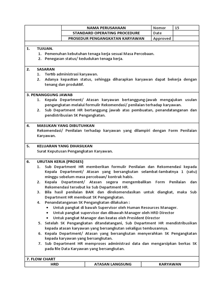 SOP Pengangkatan Karyawan | PDF