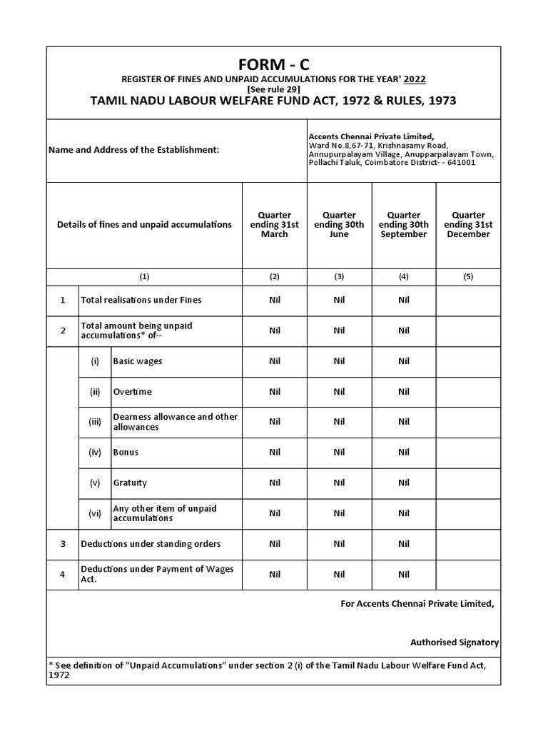 Coimbatore - LWF NIL - Form C - Sep - 2022 | PDF | Employment ...