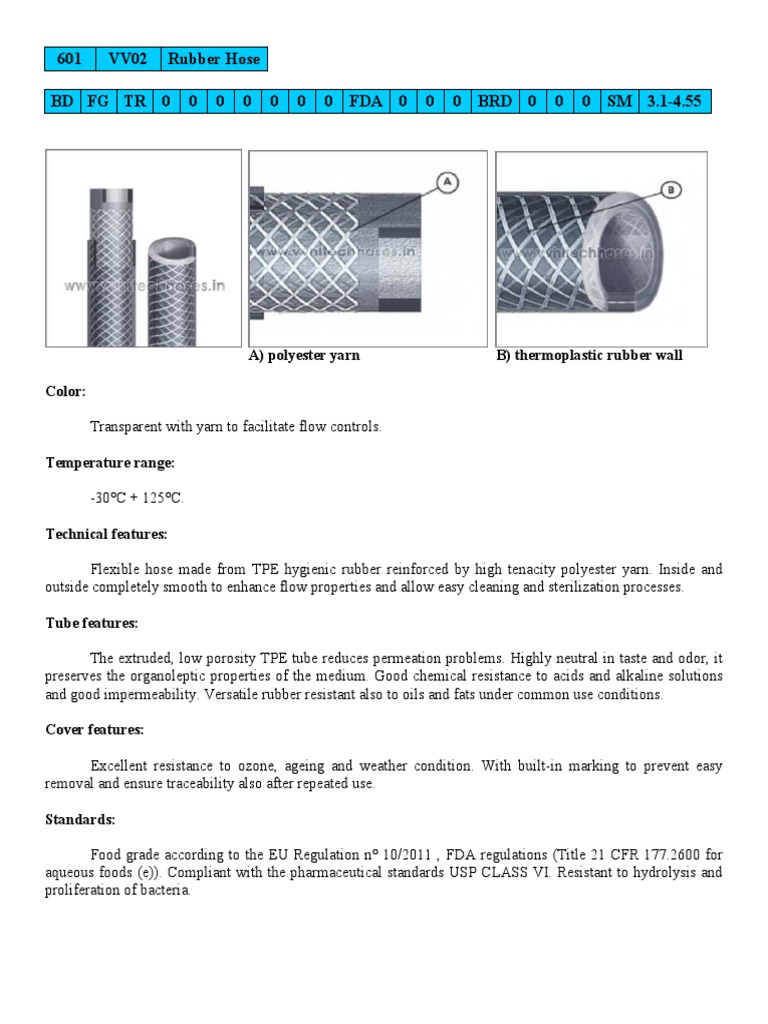 Pharma Press | PDF | Natural Rubber | Polyester