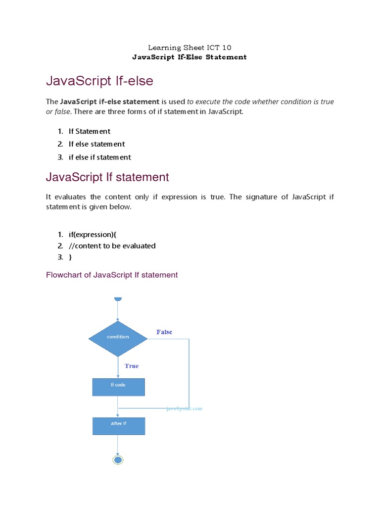 Learning Sheet ICT 10-3 Week 06 | PDF | Computer Programming | Software ...