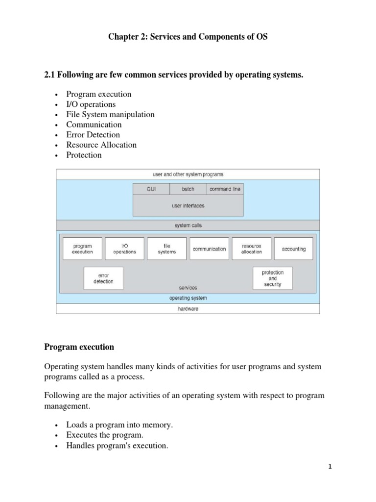 Unit2-Services and Components of OS | PDF | Computer Data Storage | Operating System