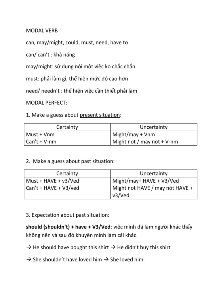 Modal Verb | PDF