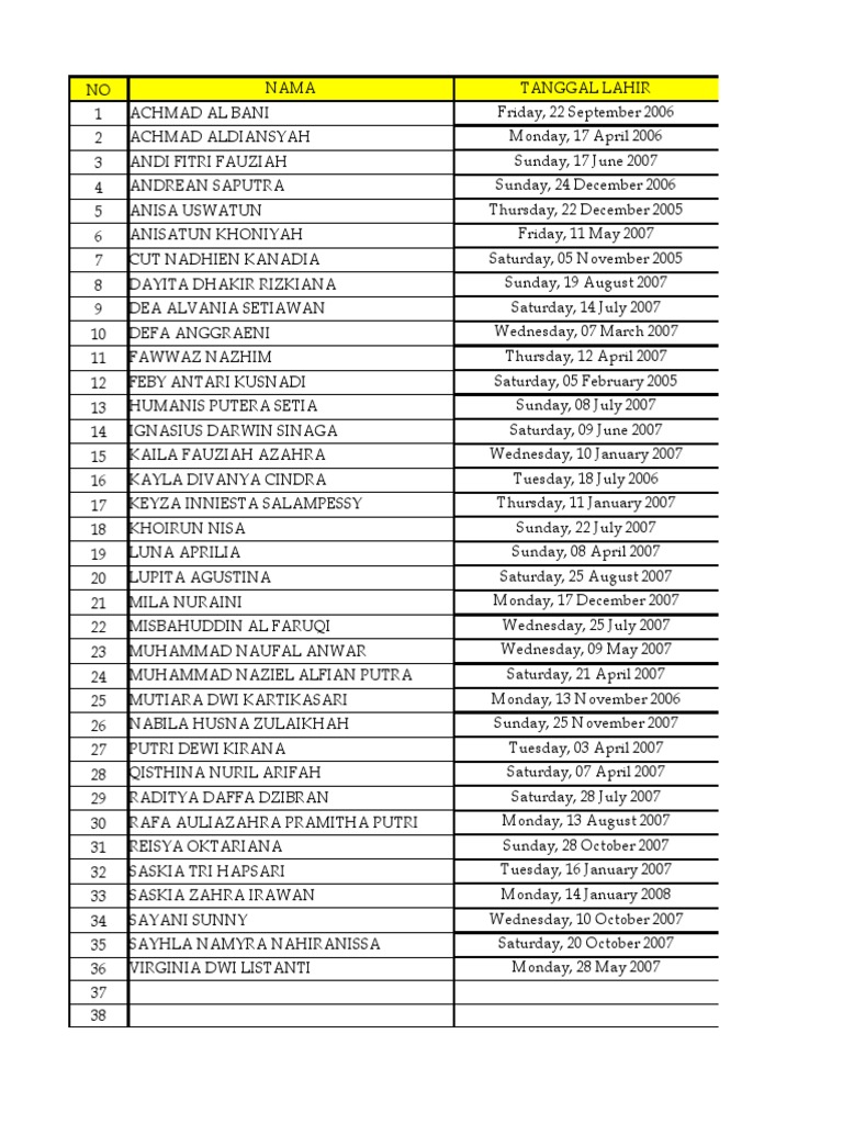 Fix Sman 16 Bekasi Form Inputan Ist, Riasec, Rmib, TGB, Mbti | PDF
