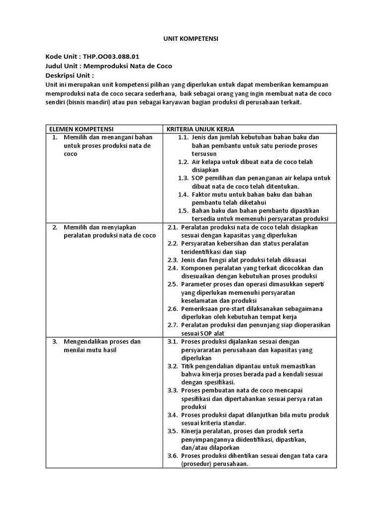 Unit Kompetensi Pilihan | PDF | Bisnis