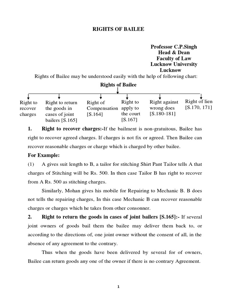 Bailee Rights Explained for Law Students | PDF | Damages | Civil Law ...