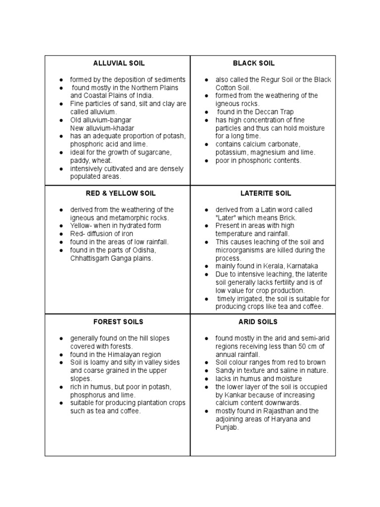 Soil Classification Table | PDF | Soil | Silt