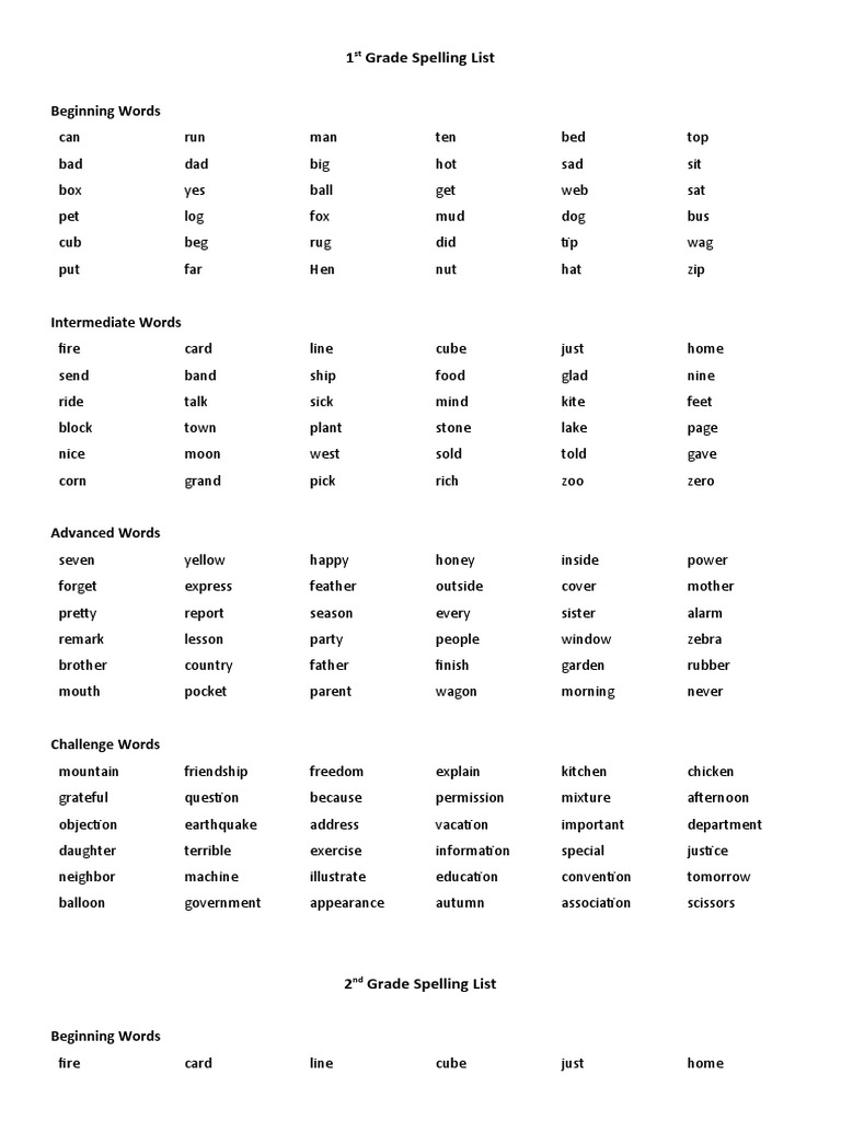 Grade 1-3 Spelling Bee Word Lists | PDF