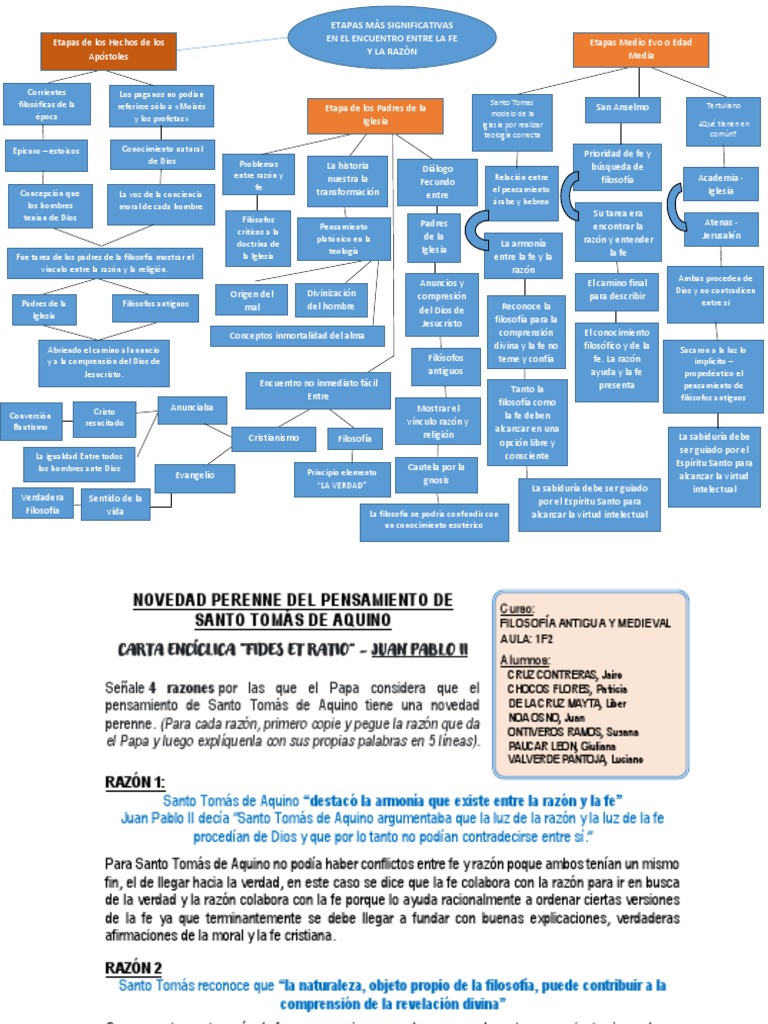 La importancia del encuentro entre la fe y la razón en la historia del ...
