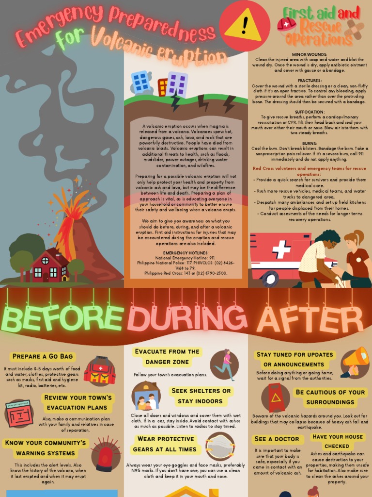 Volcanic Eruptions | PDF | Volcano | Volcanic Ash